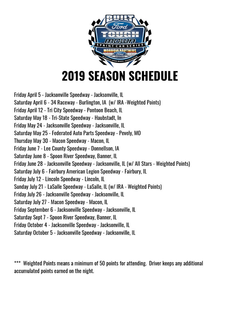 2019 Schedule – Midwest Open Wheel Association